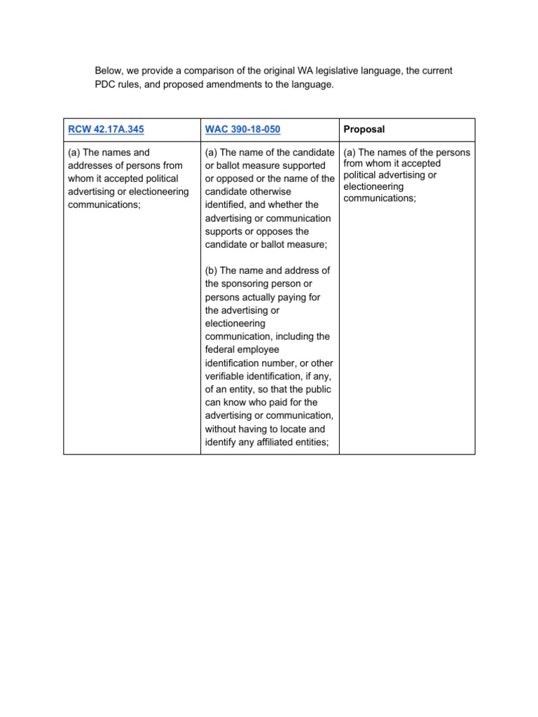 Initial Draft of PDC Comparison Chart & WAC Language | PDF | Political ...
