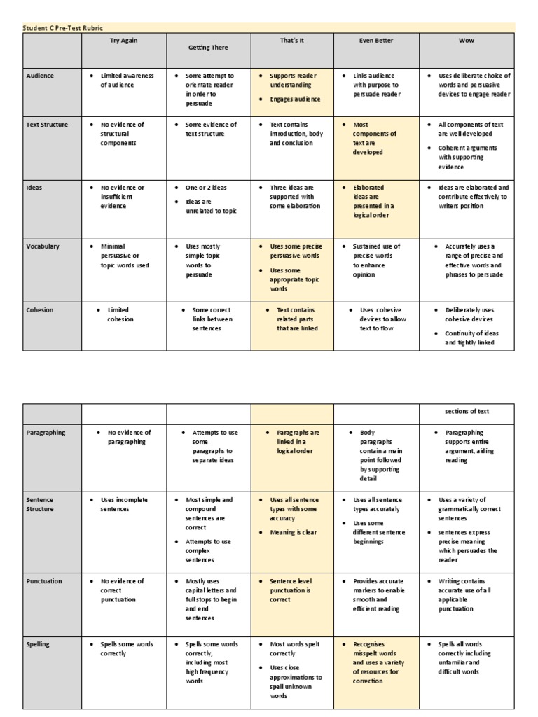 Student C Persuasive Writing Rubric Pre and Post | PDF | Sentence ...