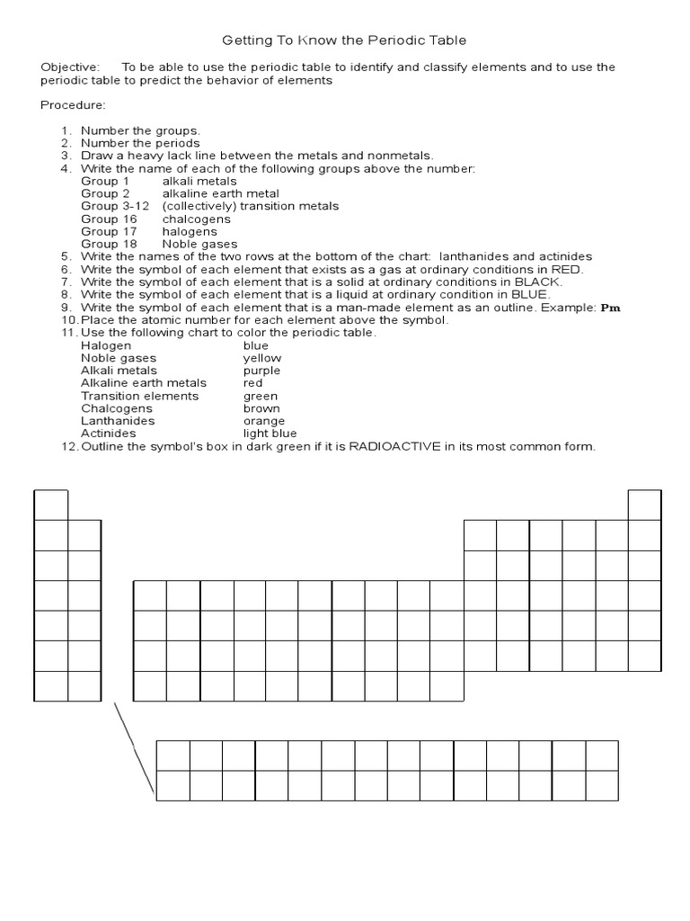 Getting To Know The Periodic Table | Download Free PDF | Chemical ...
