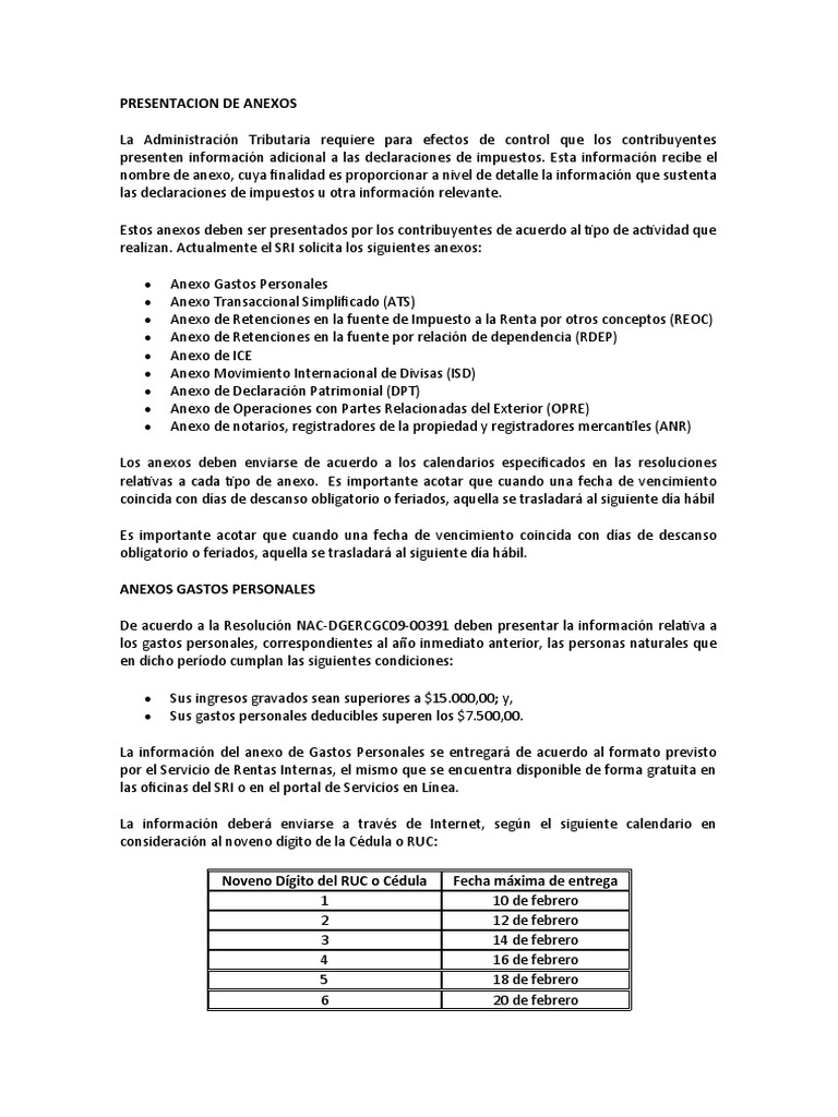 PRESENTACION DE ANEXOS