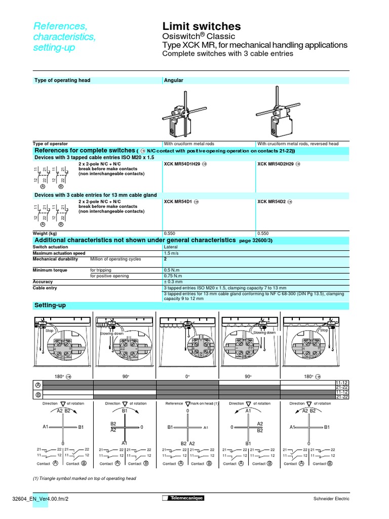 Limit Switches: References, Characteristics, Setting-Up | PDF | Switch | Components