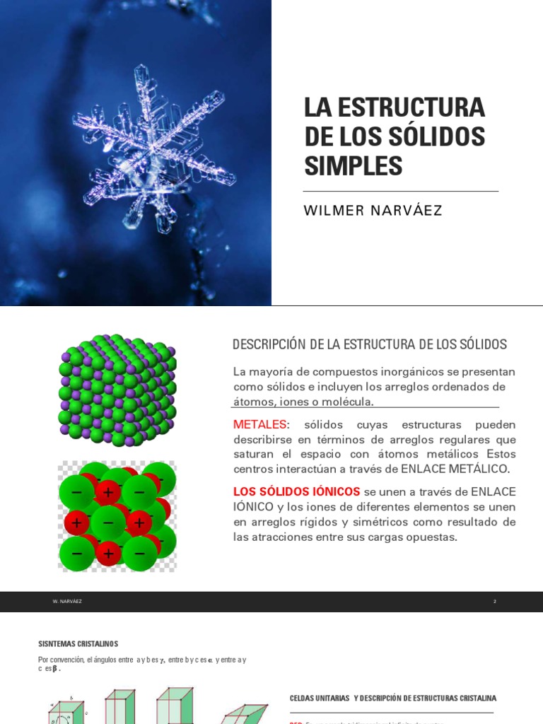 Estructura de Los Solidos Simples | PDF | Cristal | Enlace químico