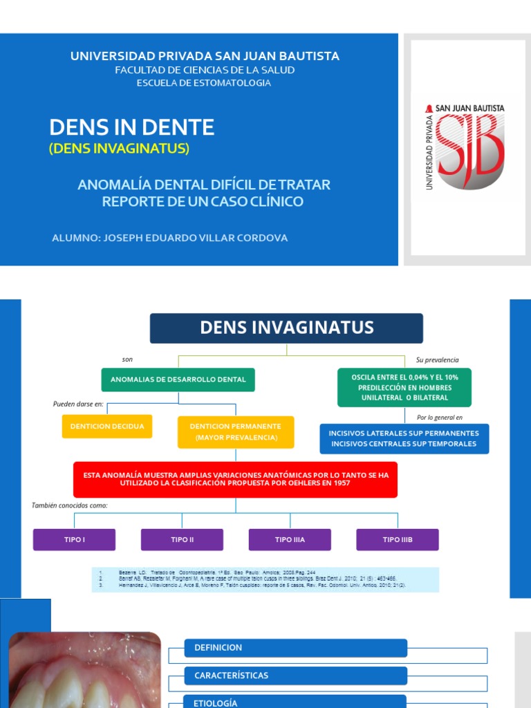 Dens Invaginatus: Clasificación y Tratamiento | PDF | Boca | Ramas de ...