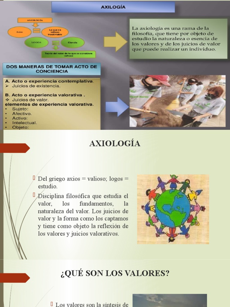 Axiología: Estudio y Clasificación de Valores | PDF | Axiología ...