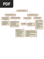 Pengertian Recofol | PDF