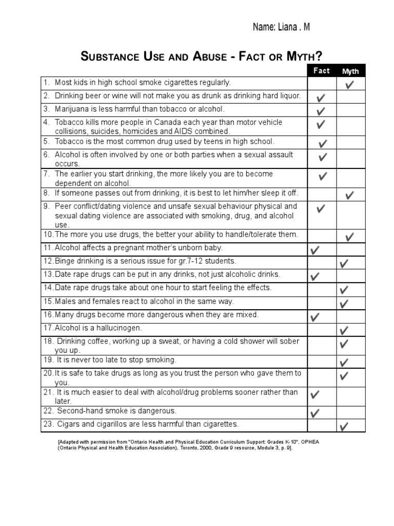 Substance Use and Abuse Fact or Myth Student Handout | PDF | Alcoholism ...