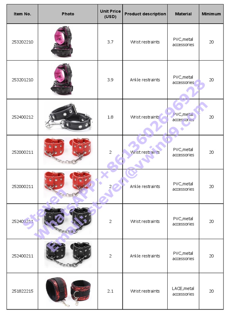 25 Handcuffs 0729 | PDF | Chemistry | Building Engineering