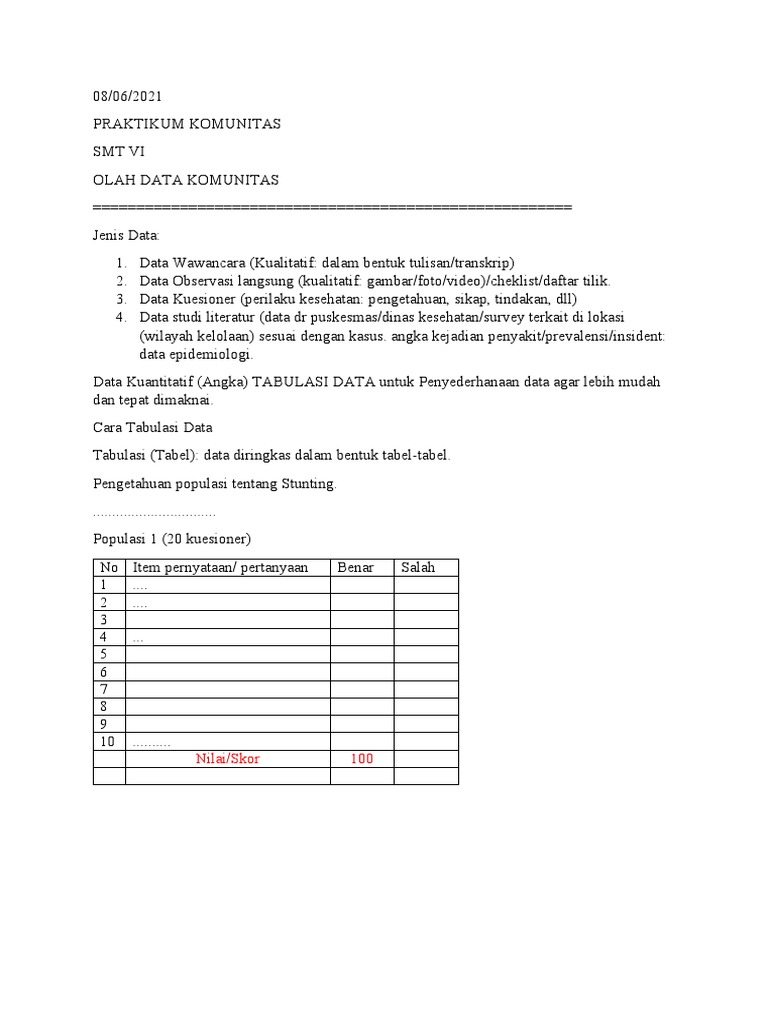 Praktikum Komunitas Tabulasi Data | PDF