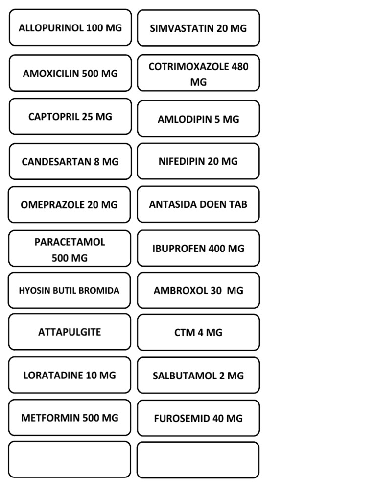 Tabel Nama Obat | PDF