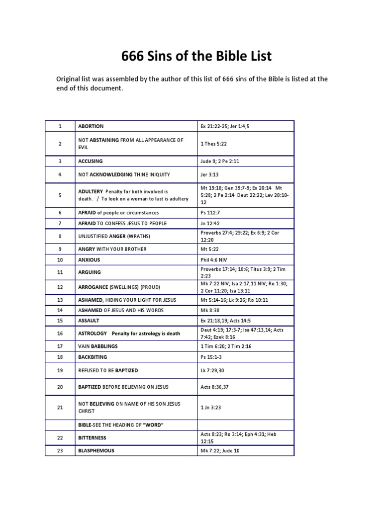 666 Sins of The Bible List List Only | PDF | Jesus | Religious ...