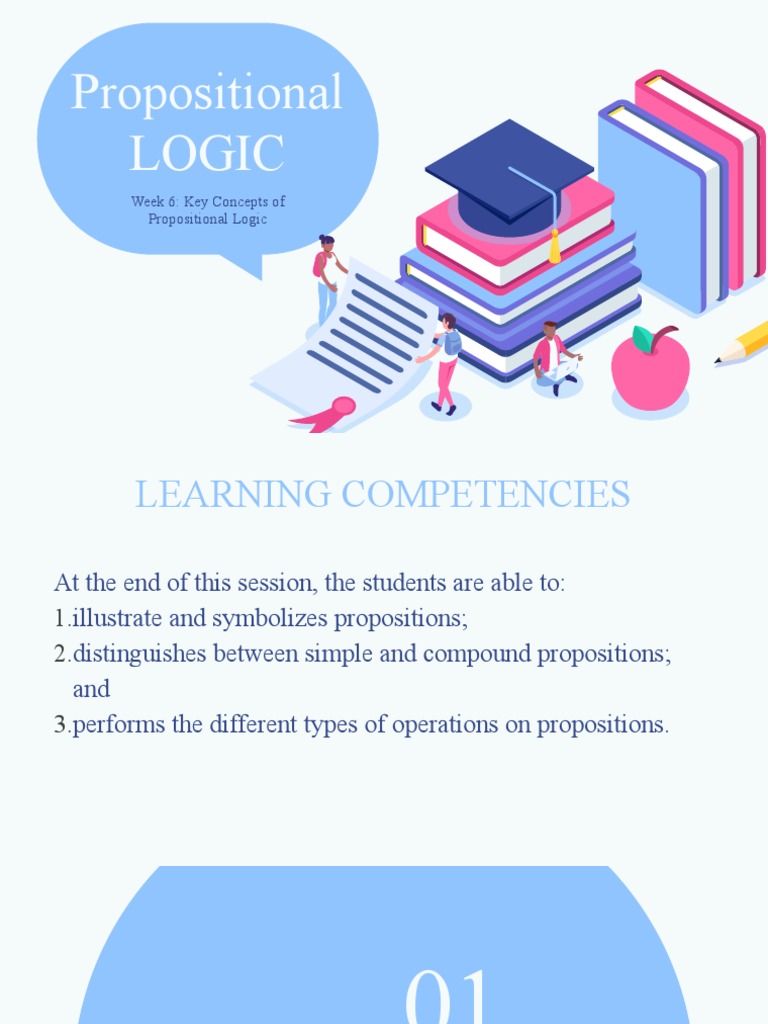Week 6: Key Concepts of Propositional Logic | PDF | If And Only If ...