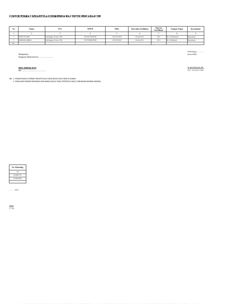 Contoh Format TPP | PDF