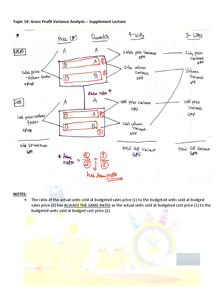 Gross Profit Variance Analysis Guide | PDF