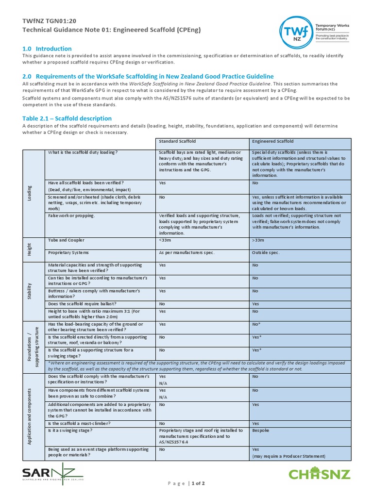 TWFNZ Tgn01:20 Technical Guidance Note 01: Engineered Scaffold (Cpeng) | PDF | Scaffolding ...