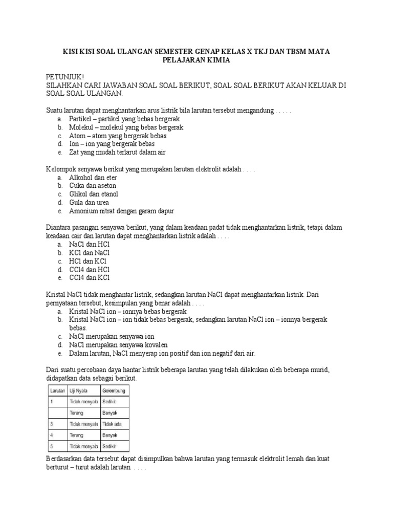 Kisi Kisi Soal Kimia | PDF