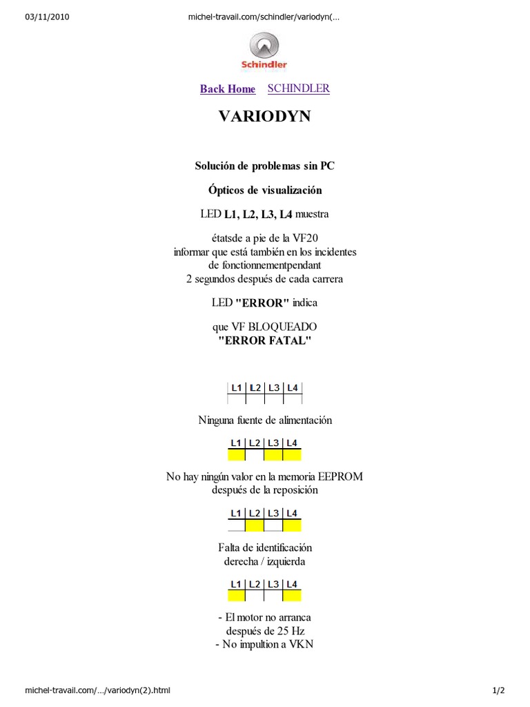 Solución de Averías en Varidyn Schindler | PDF