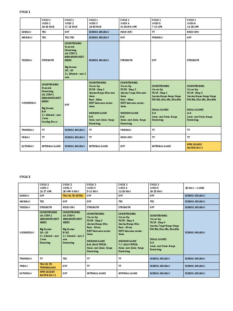 6 Week Cycle Football | PDF | Sports