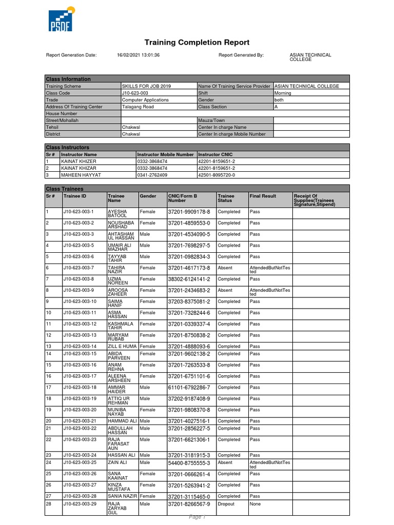 Training Completion Report | PDF