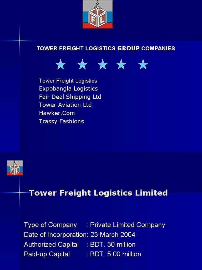 TFL Group Presentation | PDF | Cargo | Airlines