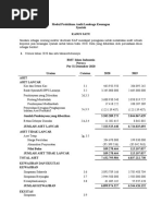 Contoh Laporan Keuangan Sesuai SAK EMKM | PDF