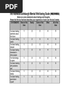 Warwick-Edinburgh Mental Wellbeing Scale | PDF