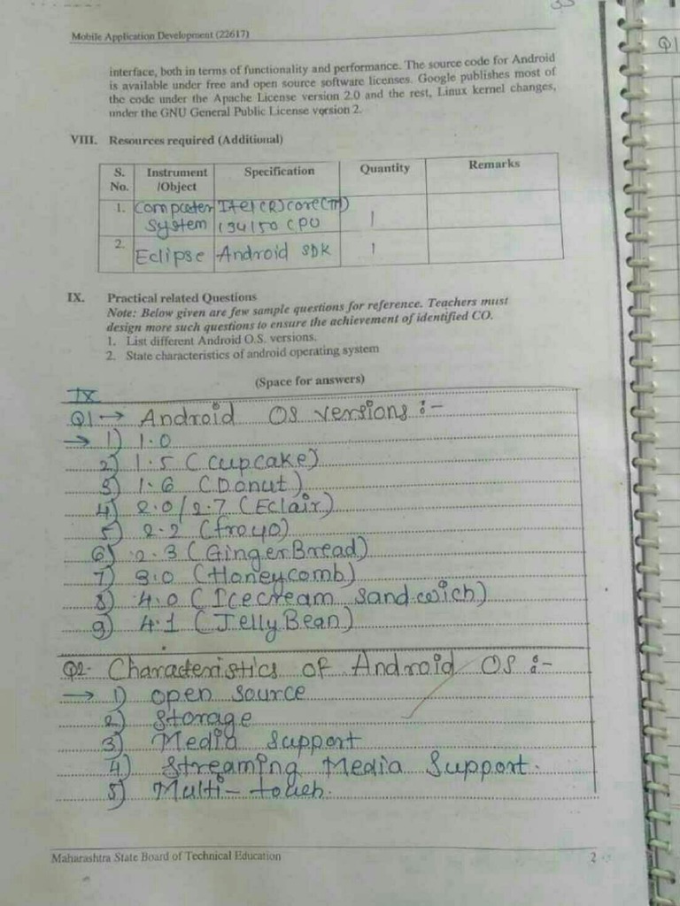 MAD Solved Manual | PDF