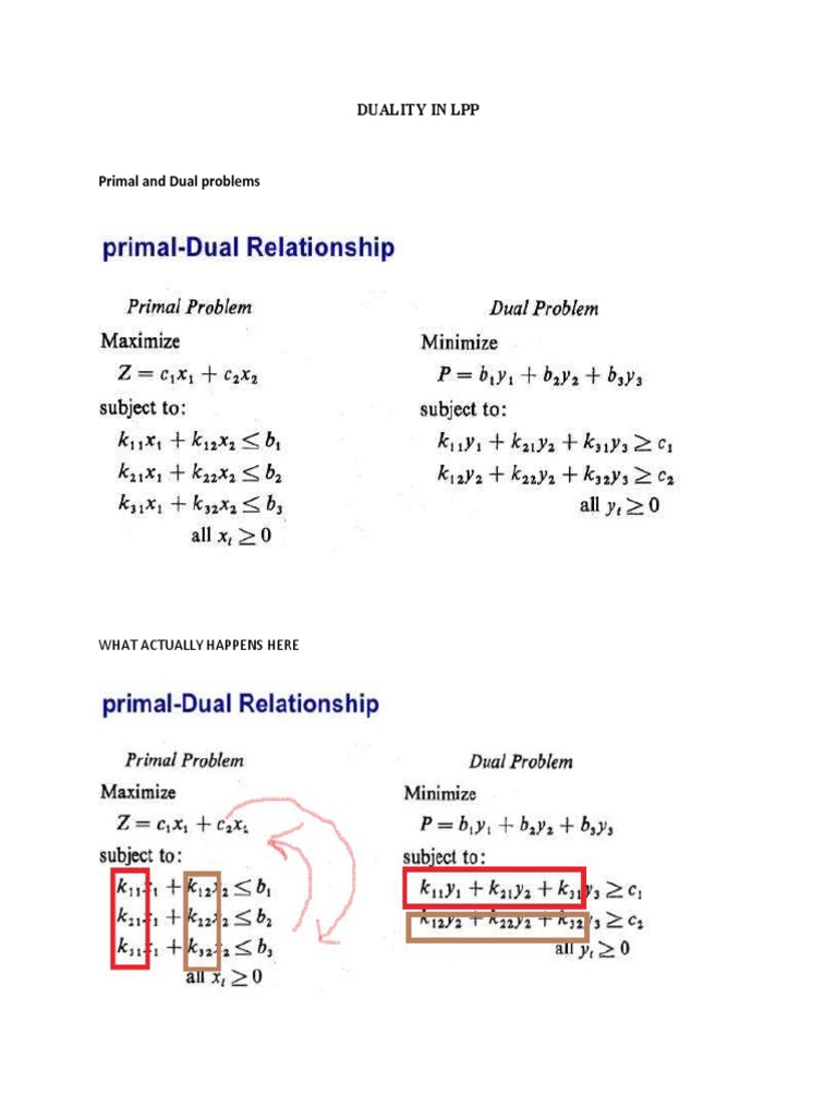Module 3 Notes | PDF