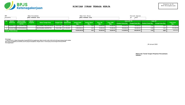 Rincian Iuran Tenaga Kerja: Jumlah Seluruhnya | PDF