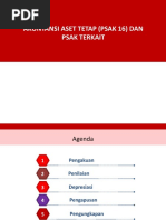6b Aset Tetap (PSAK 216, 241, ISAK 101) | PDF