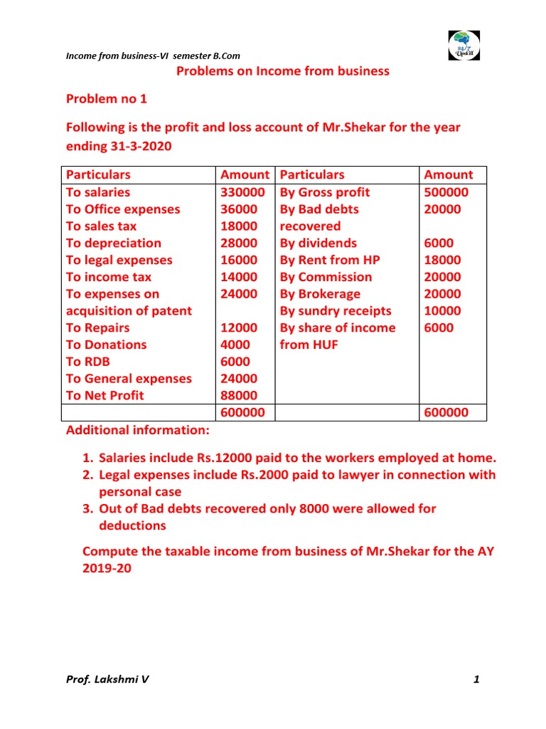 Income From Business-Problems | PDF | Gross Income | Bad Debt
