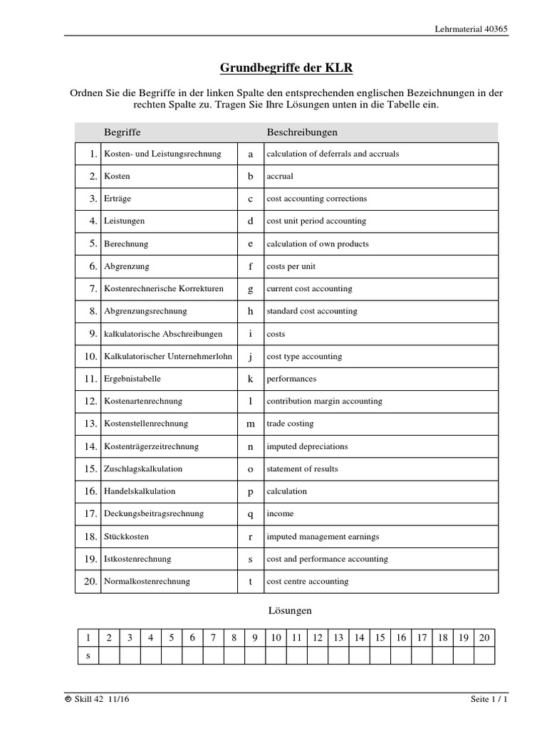 Grundbegriffe Der KLR | PDF