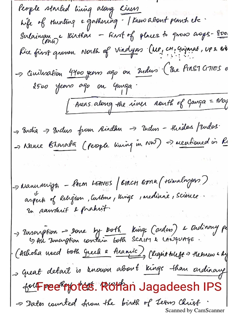 Ncert Class 6 History Notes