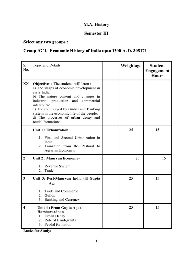MA History Semester IIl Paper | PDF | Mughal Empire | Delhi