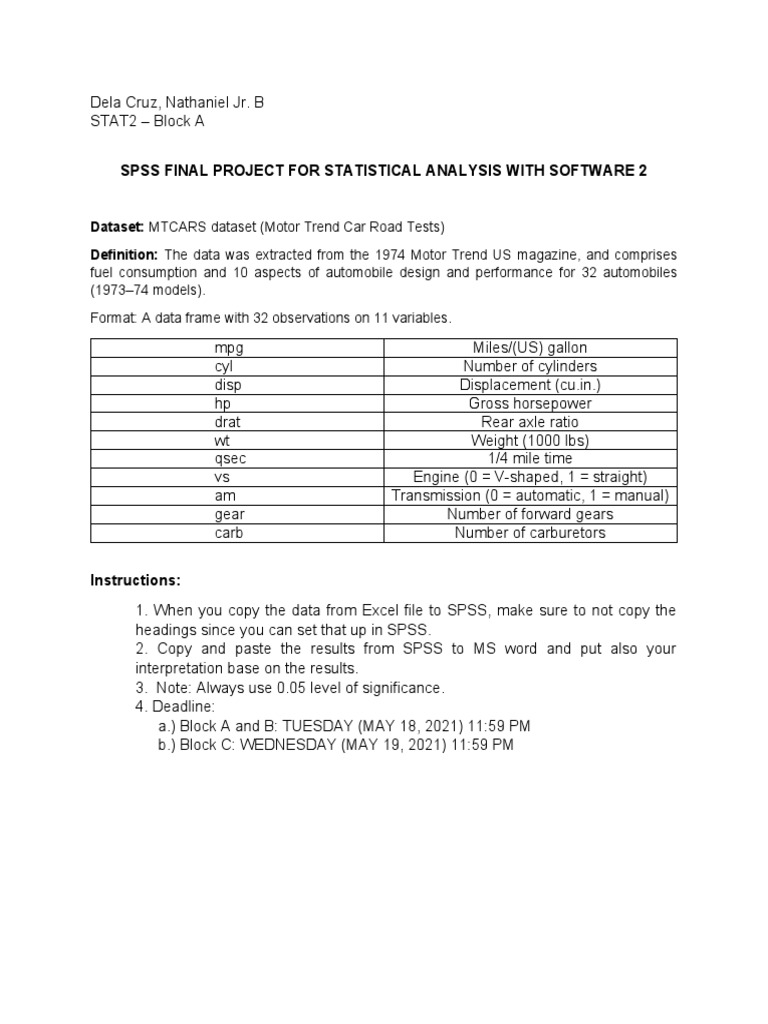 Dela Cruz, Nathaniel - SPSS Final Project | PDF | Errors And Residuals ...