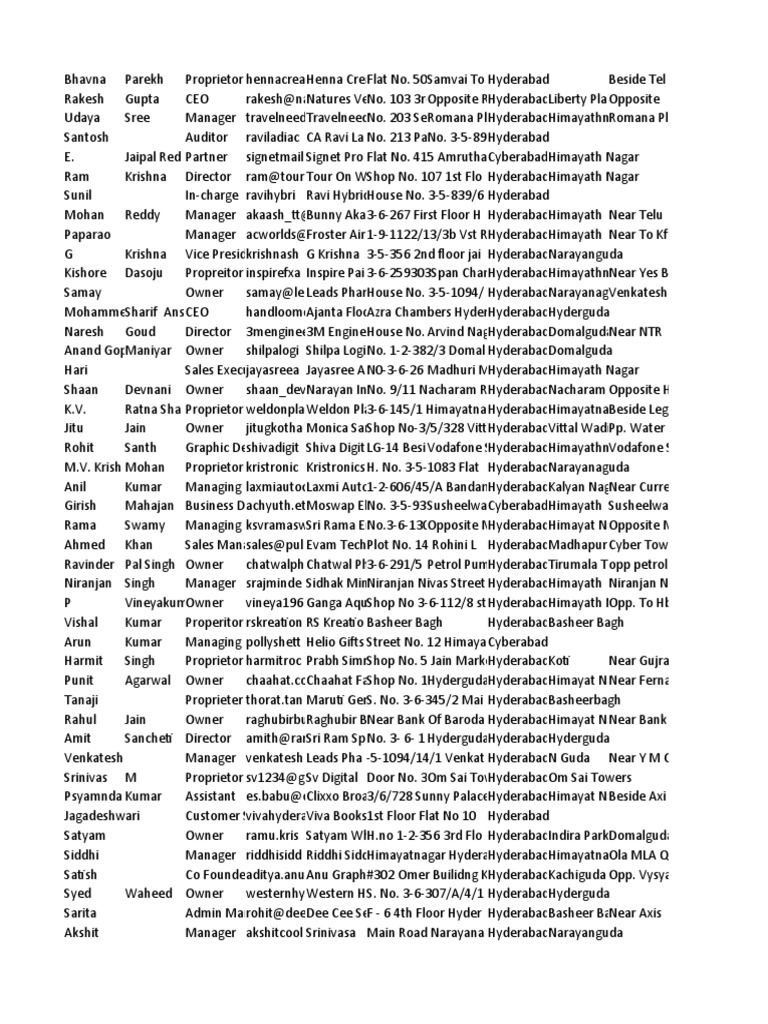 Hyd Biz Samples | PDF