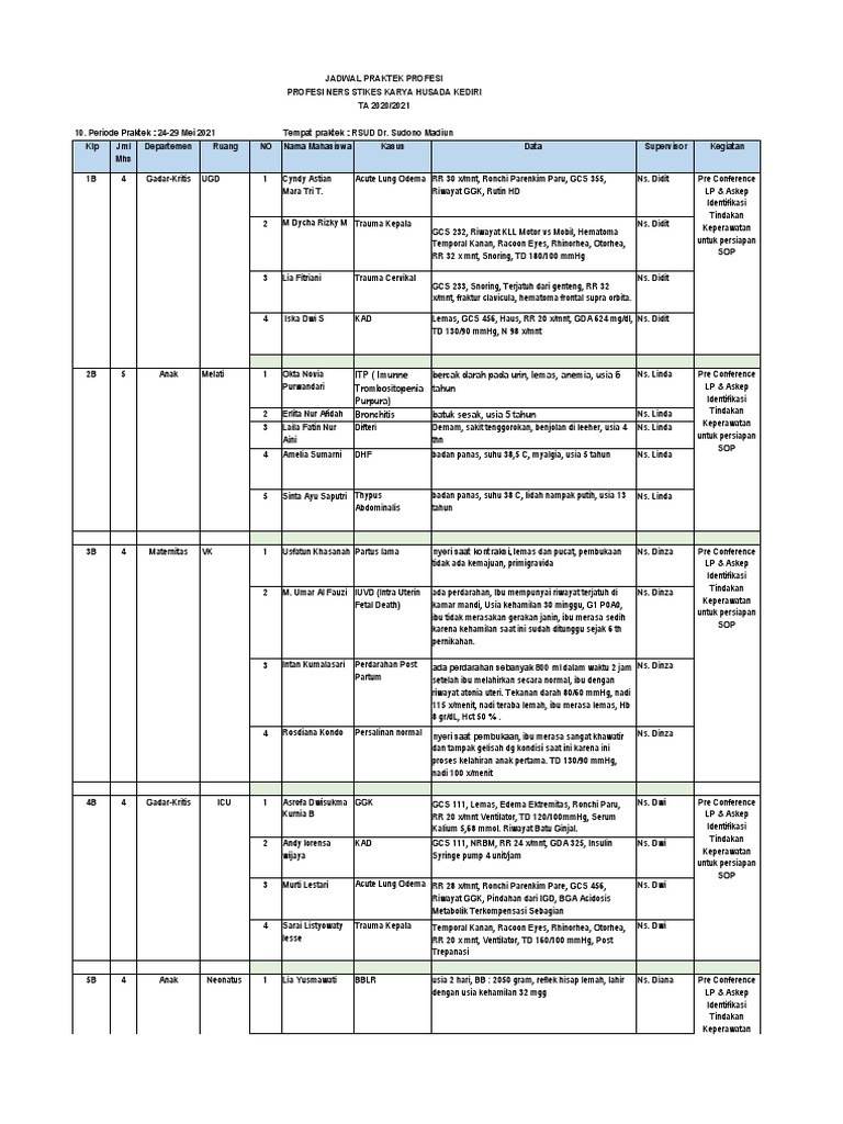 10.b - Jadwal SPV KLPB - Mg10 | PDF
