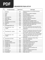 ICD 9 Medical Procedure Codes | PDF