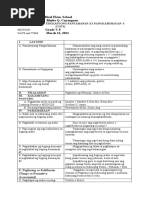 Ang Uwak at Ang Pitsel | PDF