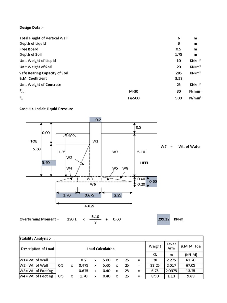 Wall Footing | PDF | Bending | Building Engineering