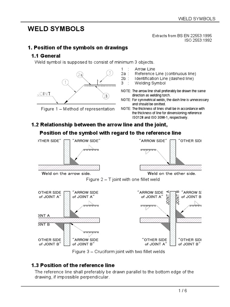 BS Weld Symbols | PDF | Welding | Construction