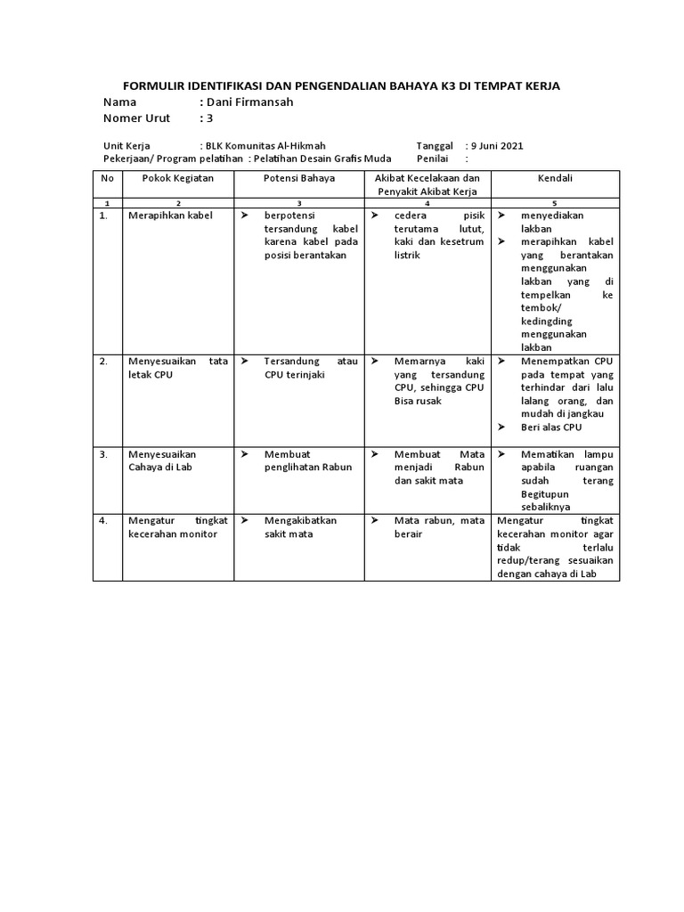 Formulir Identifikasi Dan Pengendalian Bahaya k3 Di Tempat Kerjaaa | PDF