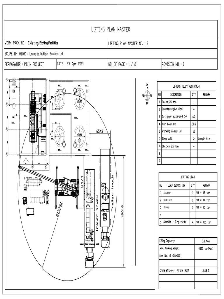 Lifting Plan Scrubber Unit, Cooling Unit and Chiller Unit | PDF
