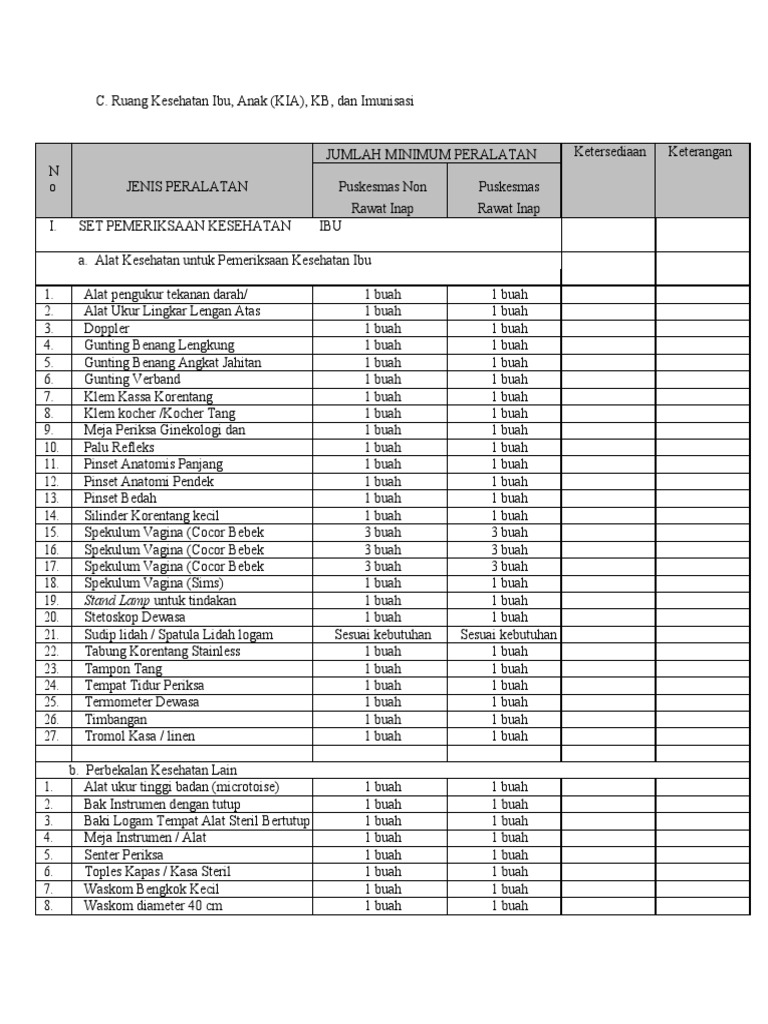 C. Ruang Kesehatan Ibu, Anak (KIA), KB, Dan Imunisasi | PDF