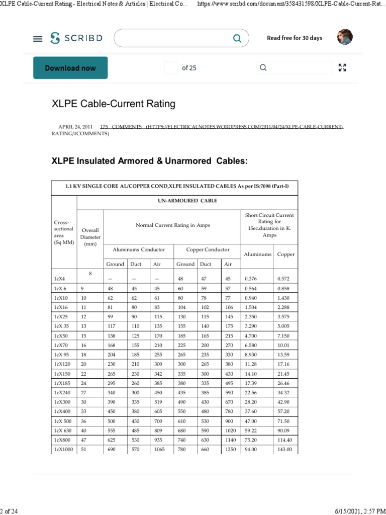 XLPE Cable-Current Rating: Download Now | PDF | Electrical Conductor | Electromagnetism