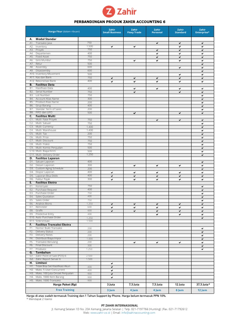 Zahir Accounting | PDF