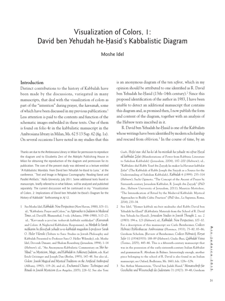 Kabbalistic Colors & Diagrams | PDF | Kabbalah | Zohar