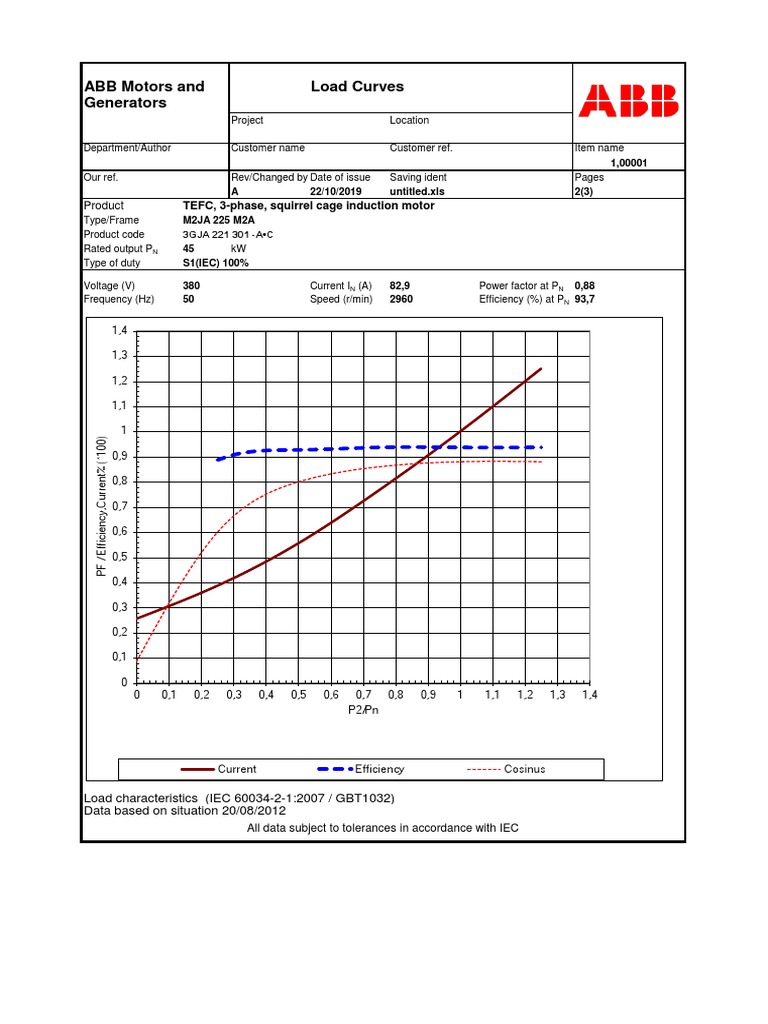 ABB Exd 2pole 45kw Load Curva | PDF | Electricity | Force