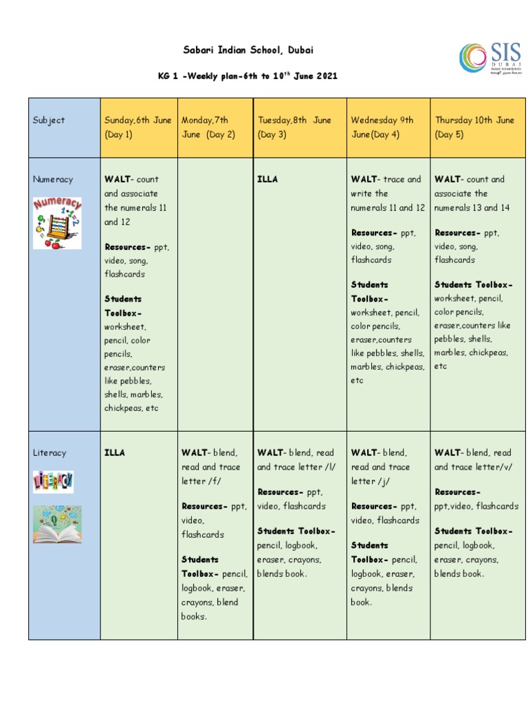 KG1-Weekly Plan-6th To 10th June-2021-2022 | PDF | Foods