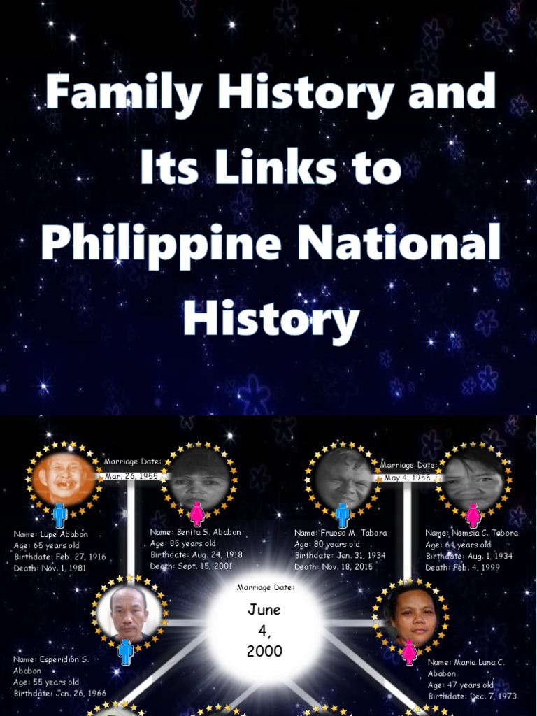 A Family History: Tracing the Origins and Journeys of Two Filipino ...