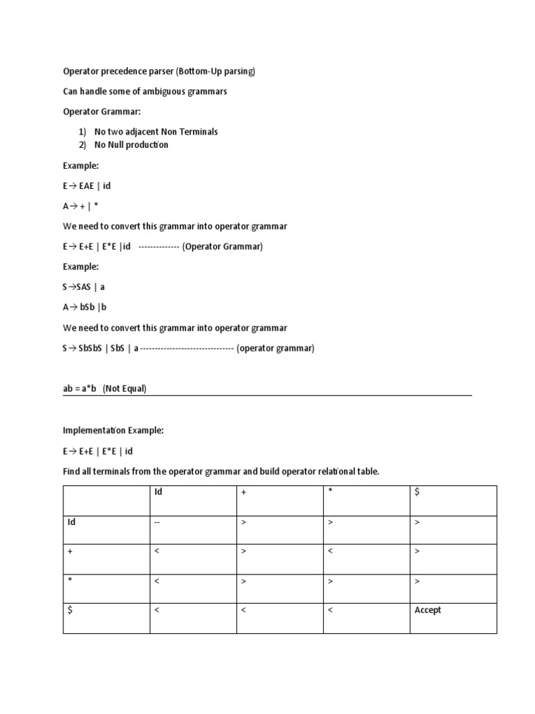 14-03-2021 Lecture Notes Operator Precedence Parser | PDF | Parsing ...